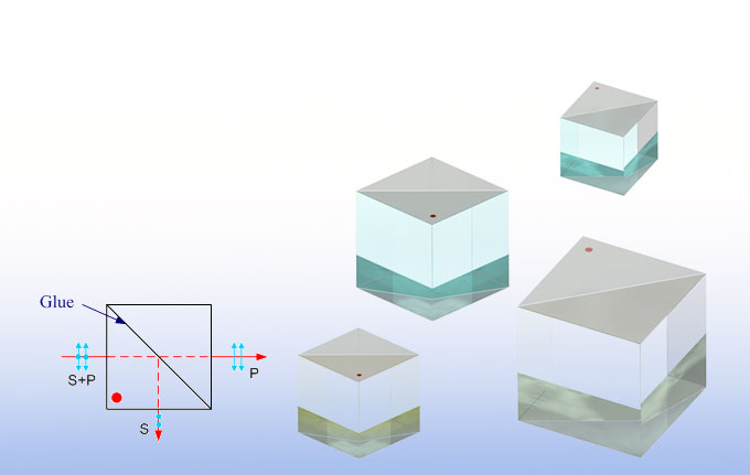 Polarizing Beam Splitter High Extinction Ratio - The Best Picture Of Beam